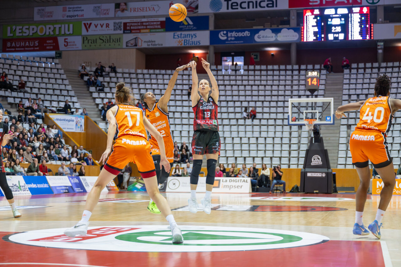 El Valencia Basket se impone al Spar Girona por 80-88 y se consolida ...